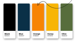 What is Brand Identity? And How to Create a Strong One