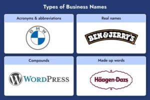 How to Come up With a Business Name in 10 Simple Tips | Tailor Brands
