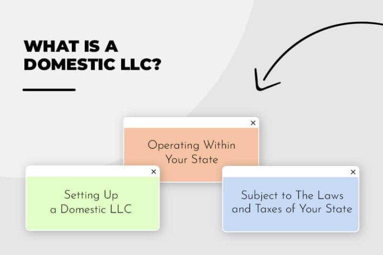 Domestic LLC vs. Foreign LLC: What You Need to Know