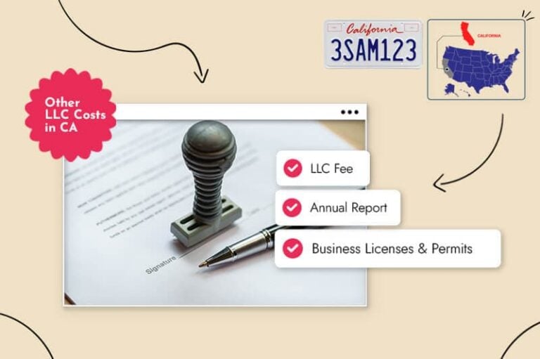 What are the LLC Costs in California in 2026? Full Breakdown