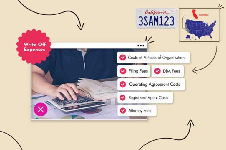 What are the LLC Costs in California in 2025? Full Breakdown