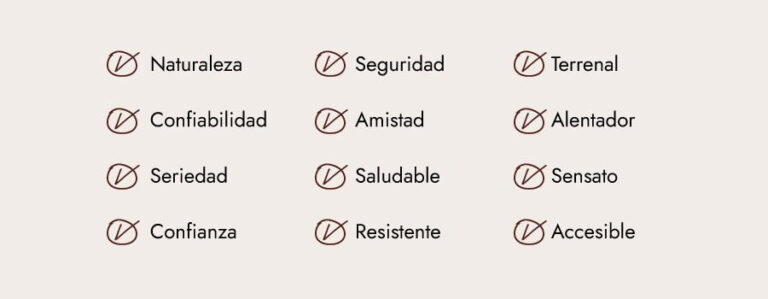 ¿Un logo marrón es adecuado para tu empresa? | Tailor Brands