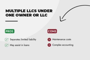Can an LLC Own Another LLC? | Tailor Brands