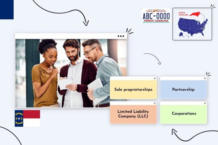 How to Start a Business in North Carolina in 11 Easy Steps | Tailor Brands