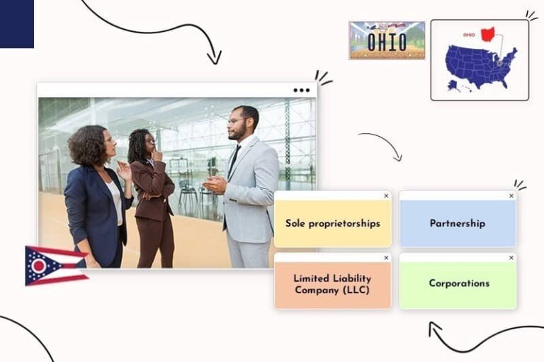 The Ultimate Guide to Starting a Business in Ohio