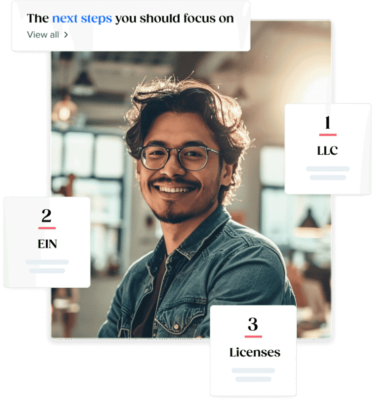 Start an LLC Online | Complete 2026 LLC Formation Guide