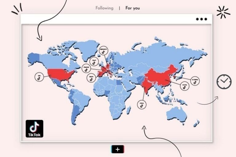 When is the Best Time to Post on TikTok in 2026?