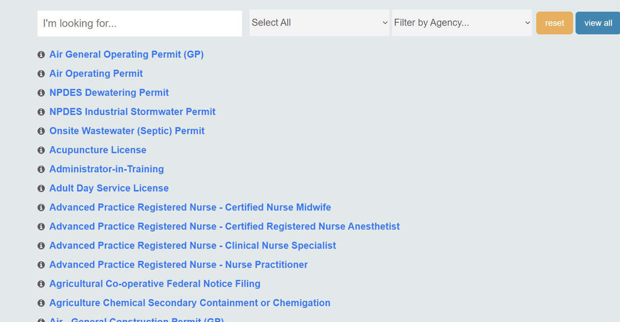 Small Business Licenses and Permits in Nebraska